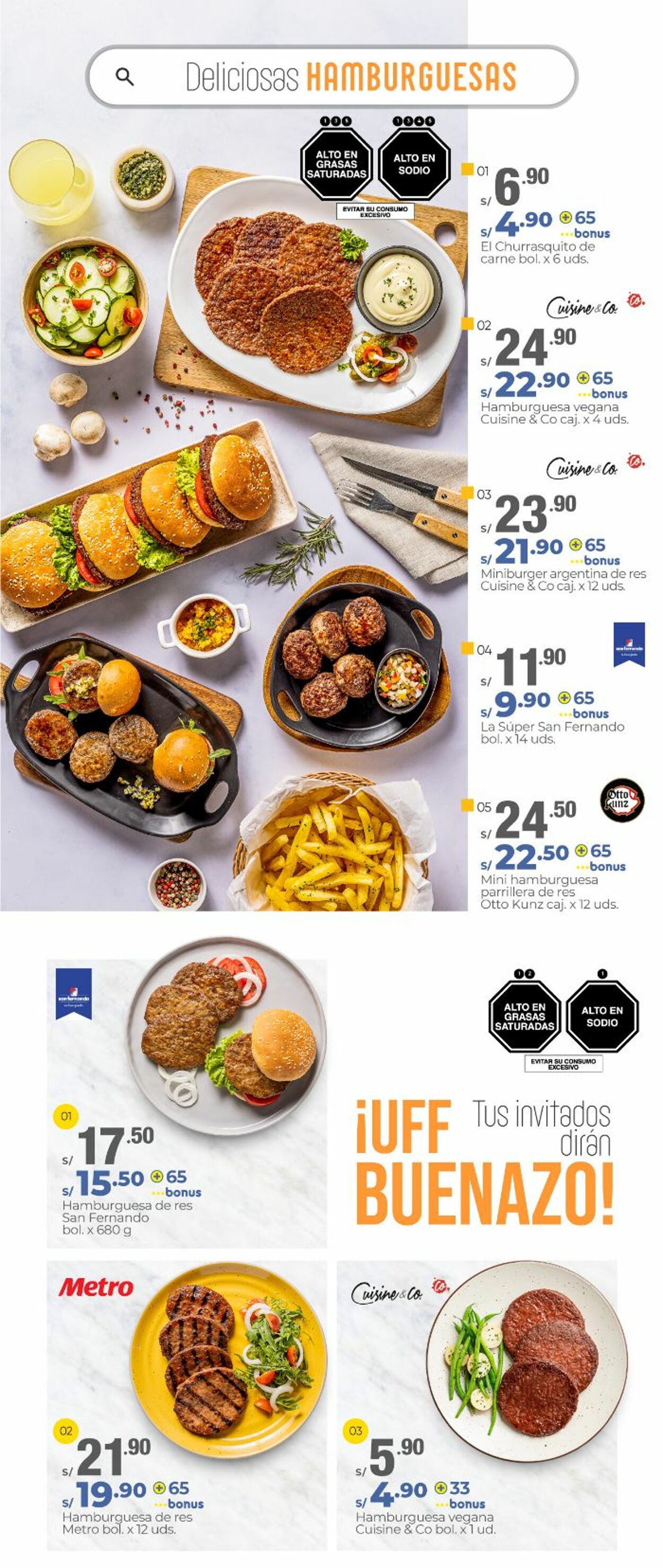 Metro Catálogo Promocional - Válido del 17.03 al 04.04 - Página nº 4 ...